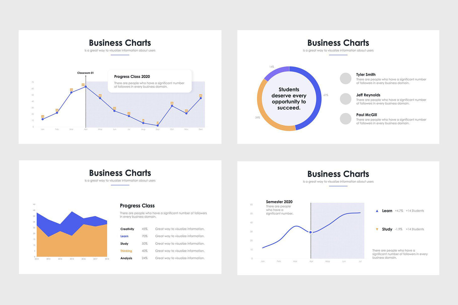 Business Charts - PowerPoint Template – Slidequest