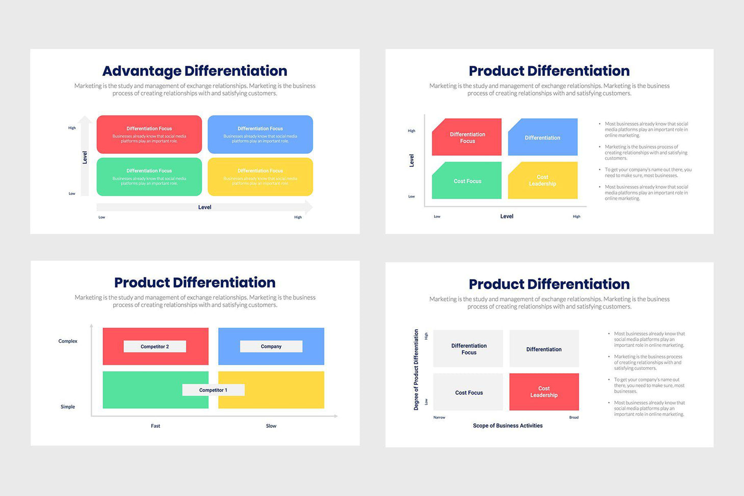 Competitive Advantage Infographics – Slidequest