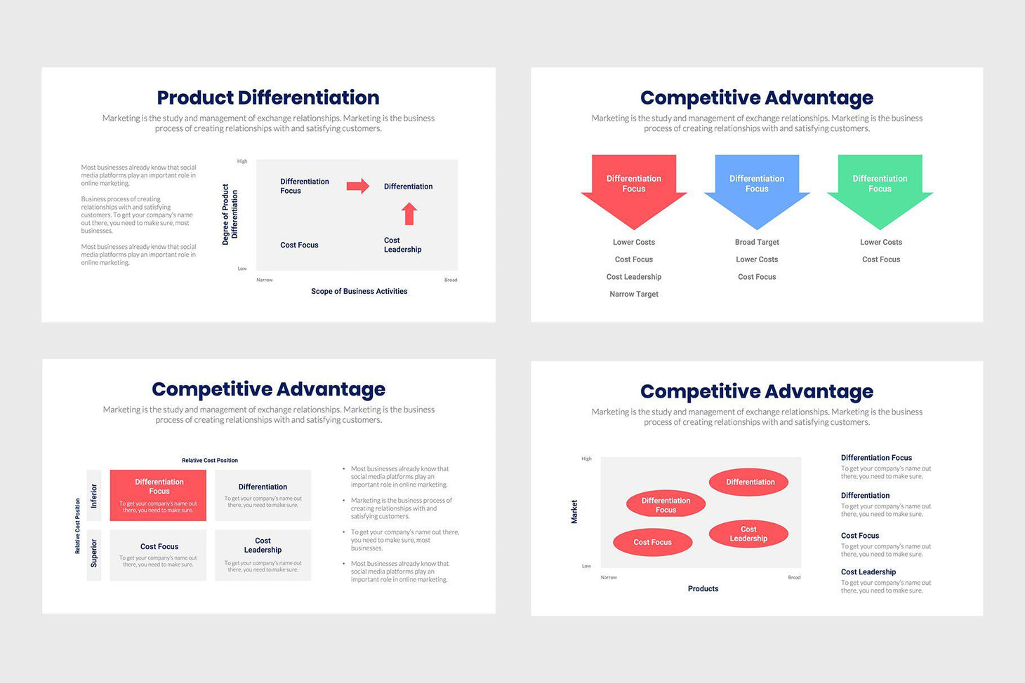 Competitive Advantage Infographics – Slidequest