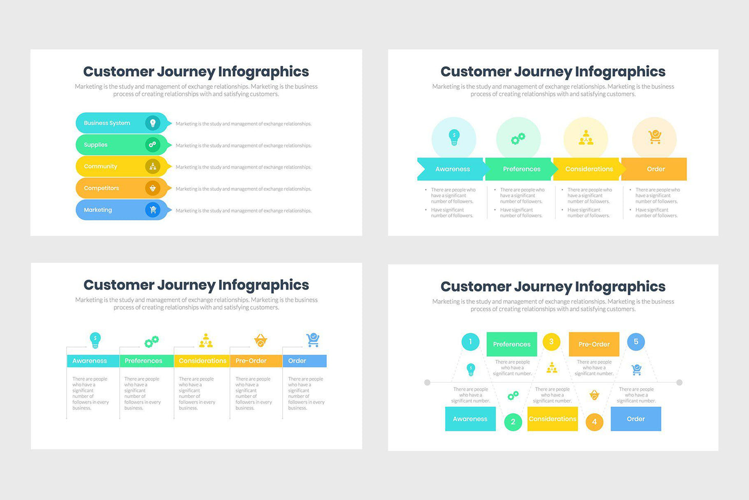 Customer Journey Infographics – Slidequest