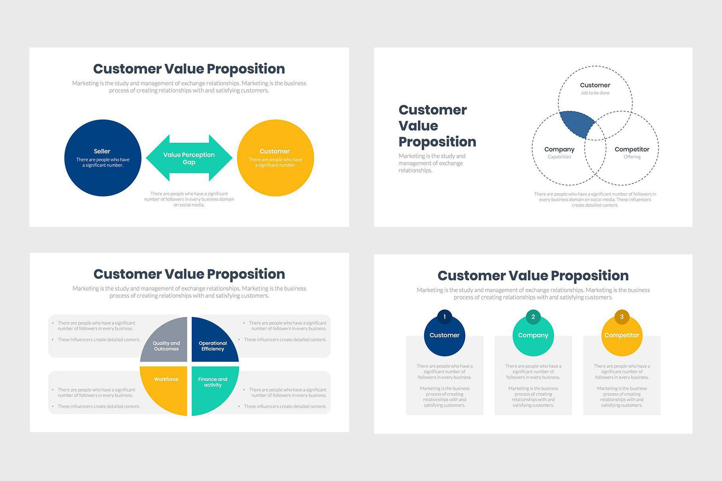 Customer Value Propositions Infographics – Slidequest
