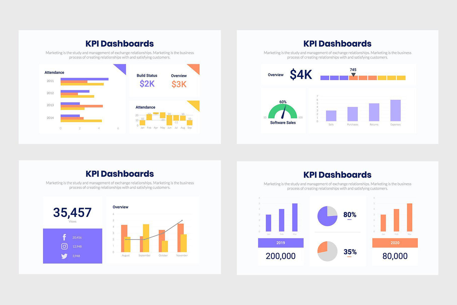 KPI Dashboards Infographics – Slidequest