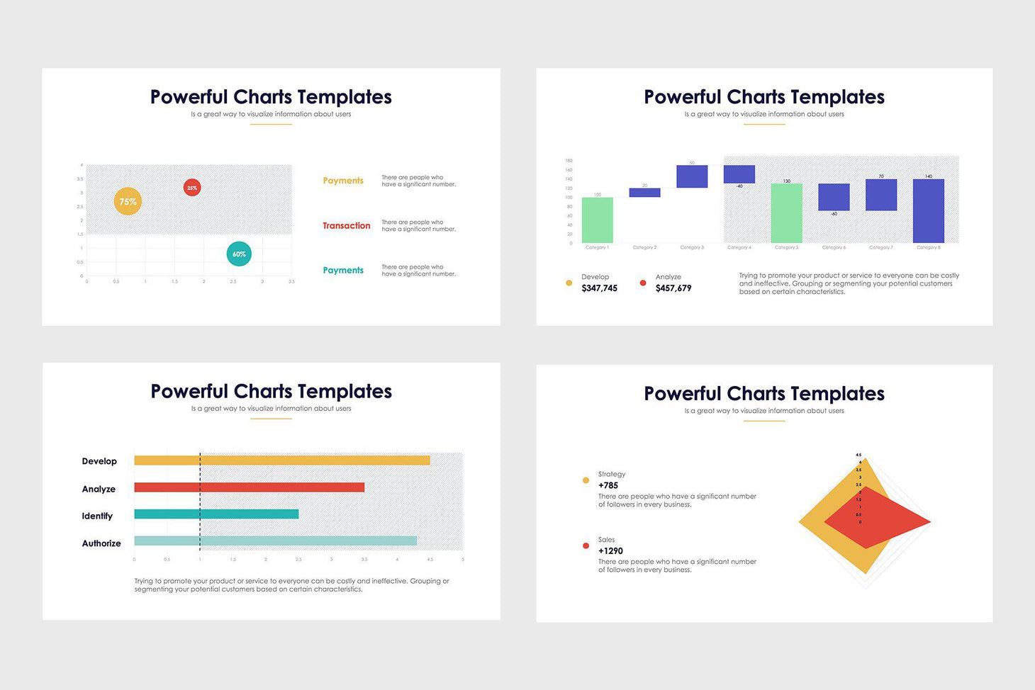 Powerful Charts – Slidequest