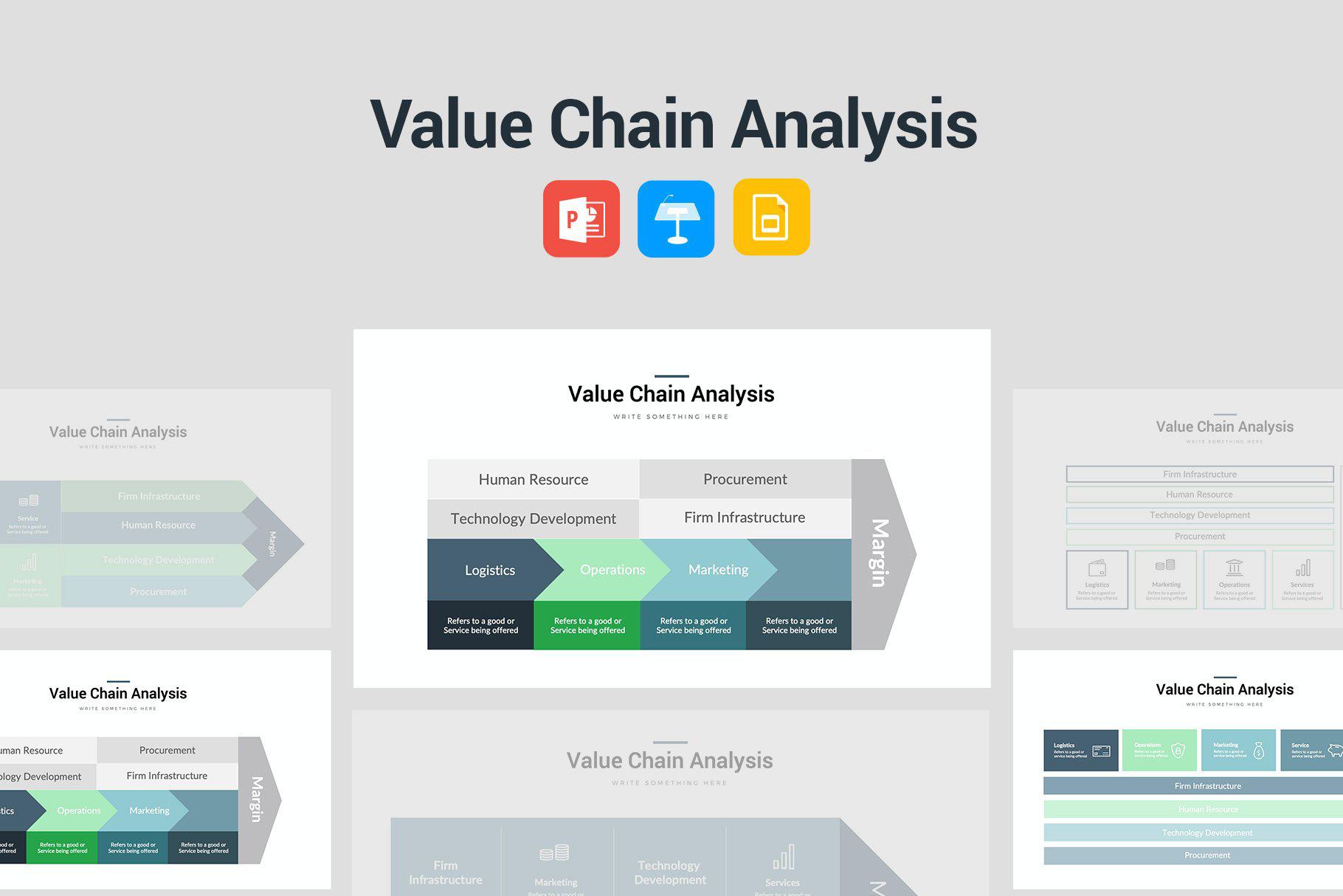 Value Chain Template Powerpoint